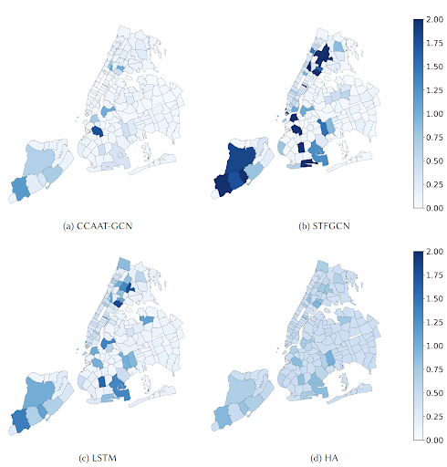 Crowd Dynamics Modeling | Waycare